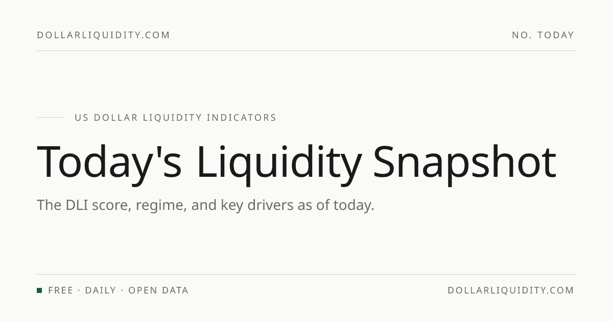 US Dollar Liquidity Snapshot — 2026-06-30 | DollarLiquidity.com